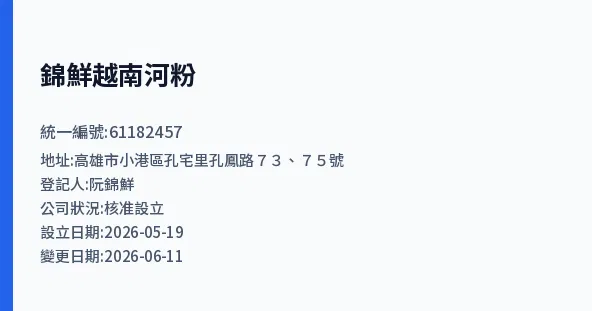 錦鮮越南河粉的照片-統編 61182457(高雄市) 公司登記資料與營業項目詳細圖表