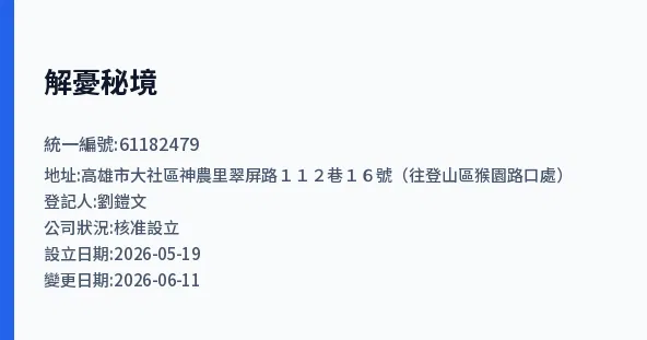 解憂秘境的照片-統編 61182479(高雄市) 公司登記資料與營業項目詳細圖表