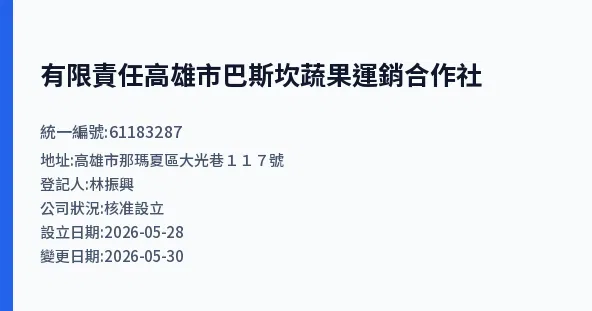 有限責任高雄市巴斯坎蔬果運銷合作社的照片-統編 61183287(高雄市) 公司登記資料與營業項目詳細圖表