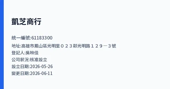 凱芝商行的照片-統編 61183300(高雄市) 公司登記資料與營業項目詳細圖表