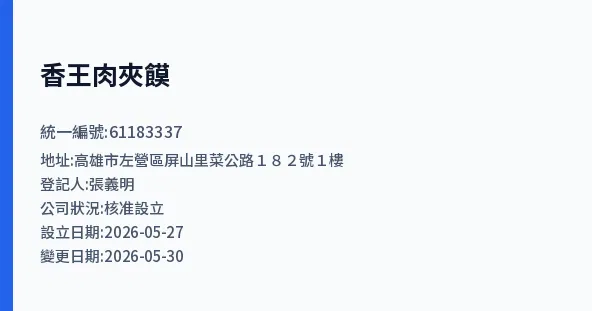 香王肉夾饃的照片-統編 61183337(高雄市) 公司登記資料與營業項目詳細圖表