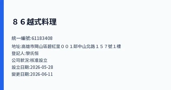 86越式料理的照片-統編 61183408(高雄市) 公司登記資料與營業項目詳細圖表