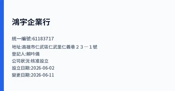 鴻宇企業行的照片-統編 61183717(高雄市) 公司登記資料與營業項目詳細圖表