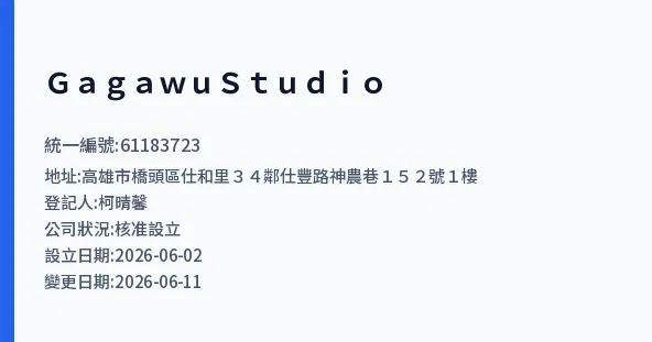 Gagawu Studio的照片-統編 61183723(高雄市) 公司登記資料與營業項目詳細圖表