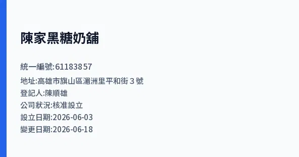 陳家黑糖奶舖的照片-統編 61183857(高雄市) 公司登記資料與營業項目詳細圖表