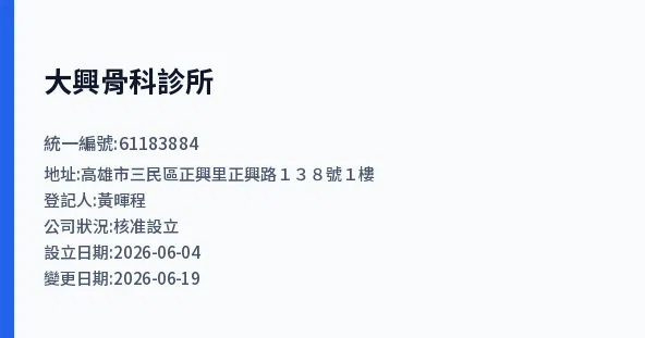 大興骨科診所的照片-統編 61183884(高雄市) 公司登記資料與營業項目詳細圖表