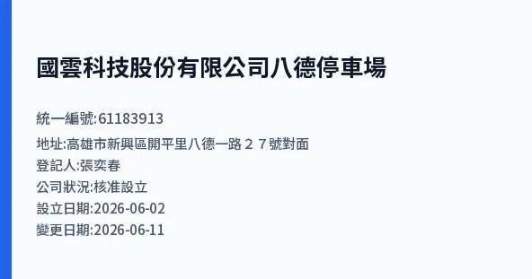 國雲科技股份有限公司八德停車場的照片-統編 61183913(高雄市) 公司登記資料與營業項目詳細圖表