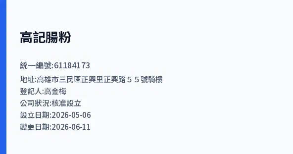高記腸粉的照片-統編 61184173 公司登記資料與營業項目詳細圖表