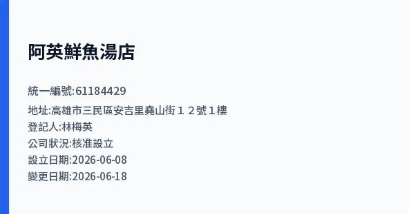 阿英鮮魚湯店的照片-統編 61184429(高雄市) 公司登記資料與營業項目詳細圖表