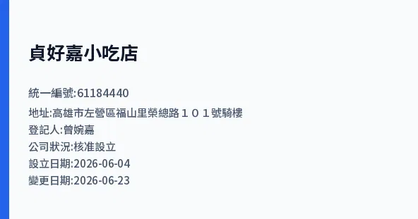 貞好嘉小吃店的照片-統編 61184440(高雄市) 公司登記資料與營業項目詳細圖表