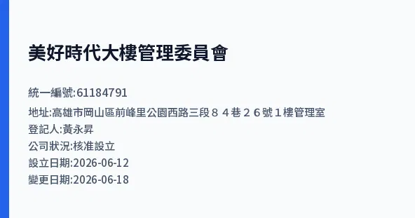 美好時代大樓管理委員會的照片-統編 61184791(高雄市) 公司登記資料與營業項目詳細圖表