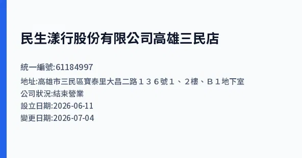 民生漾行股份有限公司高雄三民店的照片-統編 61184997(高雄市) 公司登記資料與營業項目詳細圖表