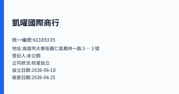 凱曜國際商行的照片-統編 61185335(高雄市) 公司登記資料與營業項目詳細圖表