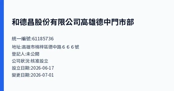 和德昌股份有限公司高雄德中門市部的照片-統編 61185736(高雄市) 公司登記資料與營業項目詳細圖表