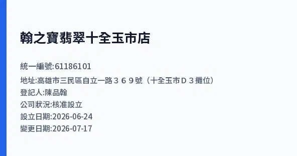 翰之寶翡翠十全玉市店的照片-統編 61186101(高雄市) 公司登記資料與營業項目詳細圖表