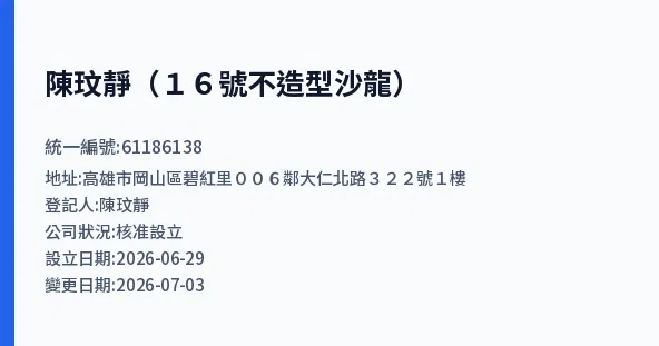 陳玟靜(16號不造型沙龍)的照片-統編 61186138(高雄市) 公司登記資料與營業項目詳細圖表