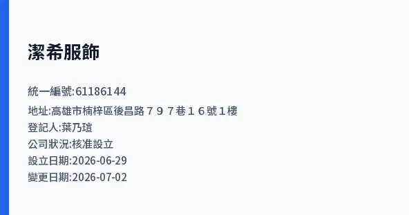 潔希服飾的照片-統編 61186144(高雄市) 公司登記資料與營業項目詳細圖表