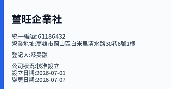 薑旺企業社的照片-統編 61186432(高雄市) 公司登記資料與營業項目詳細圖表