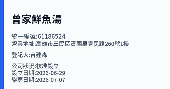 曾家鮮魚湯的照片-統編 61186524(高雄市) 公司登記資料與營業項目詳細圖表