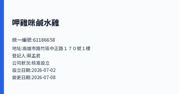 呷雞咪鹹水雞的照片-統編 61186658(高雄市) 公司登記資料與營業項目詳細圖表