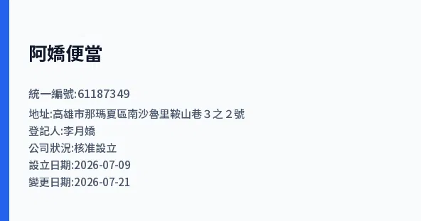 阿嬌便當的照片-統編 61187349(高雄市) 公司登記資料與營業項目詳細圖表