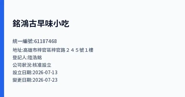 銘鴻古早味小吃的照片-統編 61187468(高雄市) 公司登記資料與營業項目詳細圖表