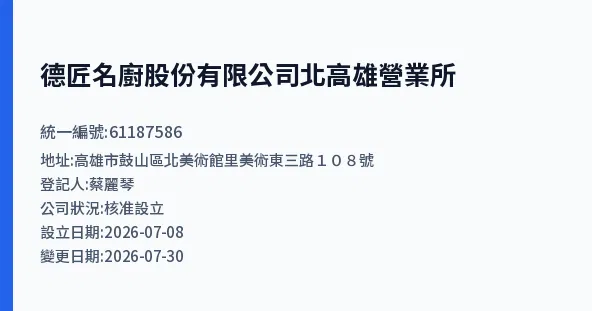 德匠名廚股份有限公司北高雄營業所的照片-統編 61187586(高雄市) 公司登記資料與營業項目詳細圖表