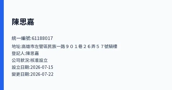 陳思嘉的照片-統編 61188017(高雄市) 公司登記資料與營業項目詳細圖表
