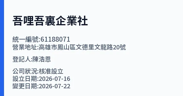 吾哩吾裏企業社的照片-統編 61188071(高雄市) 公司登記資料與營業項目詳細圖表