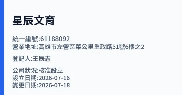 星辰文育的照片-統編 61188092(高雄市) 公司登記資料與營業項目詳細圖表