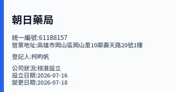 朝日藥局的照片-統編 61188157(高雄市) 公司登記資料與營業項目詳細圖表