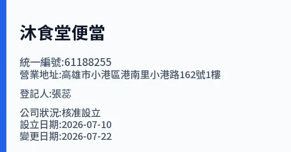 沐食堂便當的照片-統編 61188255(高雄市) 公司登記資料與營業項目詳細圖表
