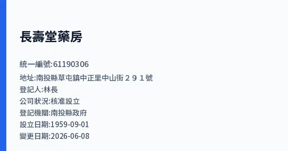 長壽堂藥房的照片-統編 61190306(南投縣) 公司登記資料與營業項目詳細圖表