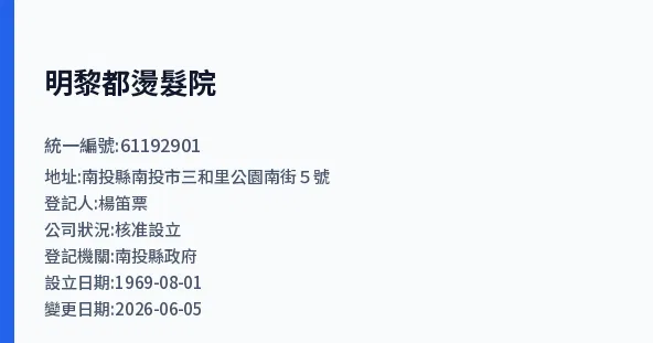 明黎都燙髮院的照片-統編 61192901(南投縣) 公司登記資料與營業項目詳細圖表