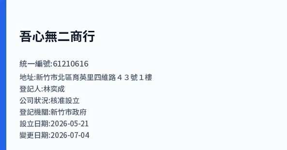 吾心無二商行的照片-統編 61210616(新竹市) 公司登記資料與營業項目詳細圖表