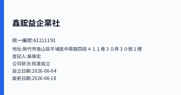 鑫鋐益企業社的照片-統編 61211191(新竹市) 公司登記資料與營業項目詳細圖表