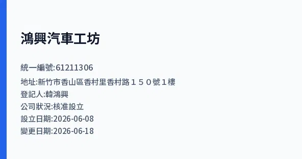 鴻興汽車工坊的照片-統編 61211306(新竹市) 公司登記資料與營業項目詳細圖表