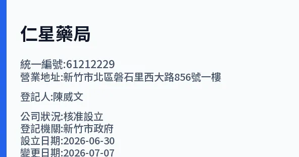 仁星藥局的照片-統編 61212229(新竹市) 公司登記資料與營業項目詳細圖表