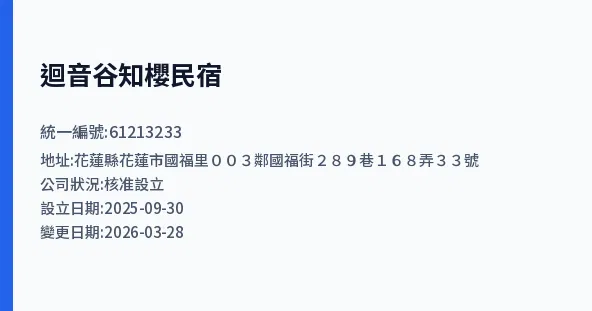 迴音谷知櫻民宿的照片-統編 61213233(花蓮縣) 公司登記資料與營業項目詳細圖表