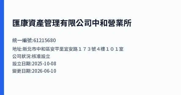 匯康資產管理有限公司中和營業所的照片-統編 61215680(新北市) 公司登記資料與營業項目詳細圖表