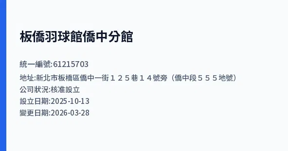 板僑羽球館僑中分館的照片-統編 61215703(新北市) 公司登記資料與營業項目詳細圖表
