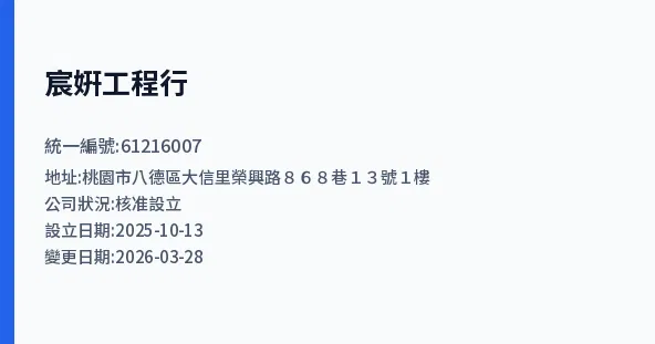 宸姸工程行的照片-統編 61216007(桃園市) 公司登記資料與營業項目詳細圖表