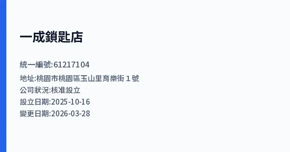 一成鎖匙店的照片-統編 61217104(桃園市) 公司登記資料與營業項目詳細圖表