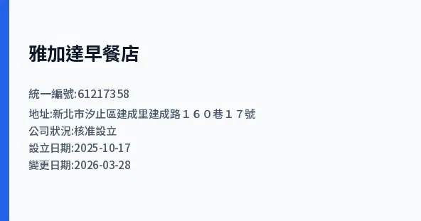 雅加達早餐店的照片-統編 61217358(新北市) 公司登記資料與營業項目詳細圖表