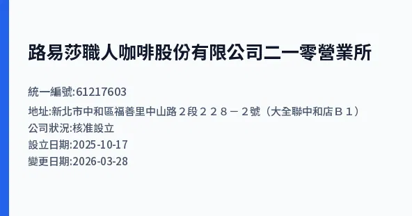路易莎職人咖啡股份有限公司二一零營業所的照片-統編 61217603(新北市) 公司登記資料與營業項目詳細圖表