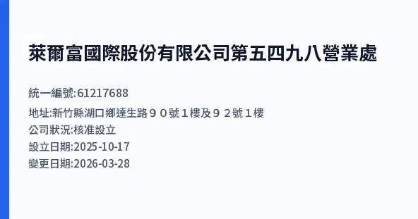 萊爾富國際股份有限公司第五四九八營業處的照片-統編 61217688(新竹縣) 公司登記資料與營業項目詳細圖表