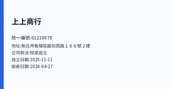 上上商行的照片-統編 61218878(新北市) 公司登記資料與營業項目詳細圖表