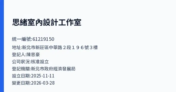 思緒室內設計工作室的照片-統編 61219150(新北市) 公司登記資料與營業項目詳細圖表