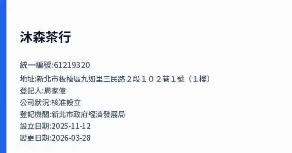 沐森茶行的照片-統編 61219320(新北市) 公司登記資料與營業項目詳細圖表