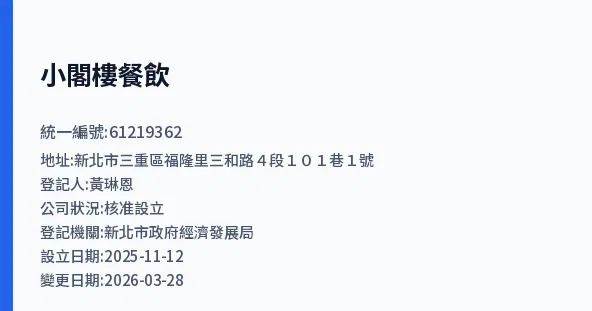 小閣樓餐飲的照片-統編 61219362(新北市) 公司登記資料與營業項目詳細圖表